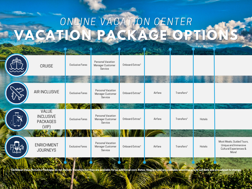 We're Here to Help You Build Your Best Vacation Yet! - Travel with Us!
